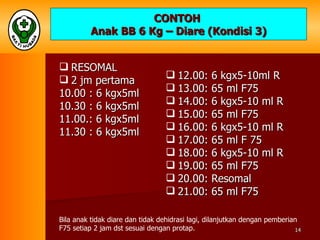 Materi v pembuatan formula pada gizi buruk | PPT