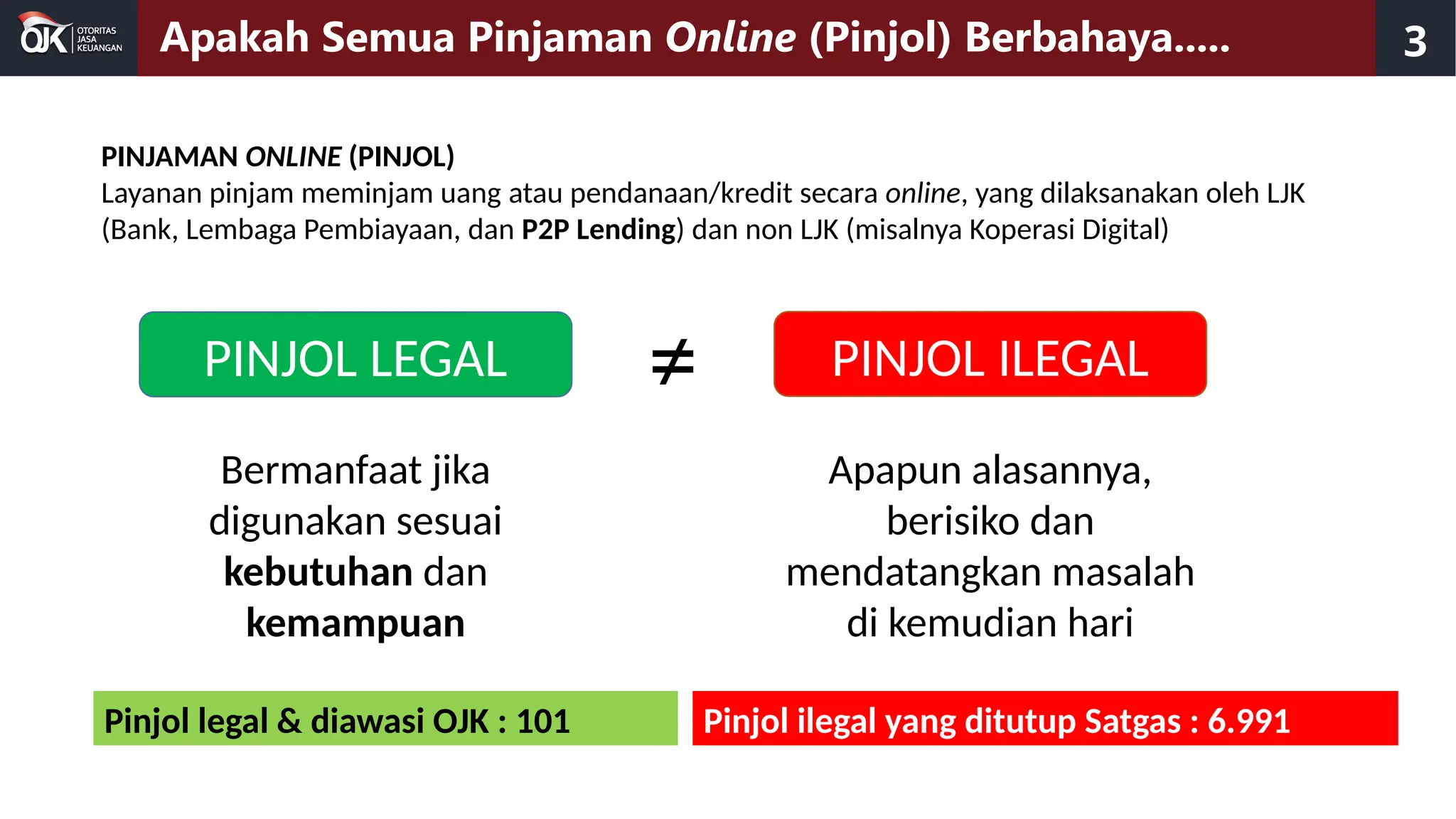 Materi Waspada Investasi dan Pinjol ilegal 27 Juni 2024.pptx