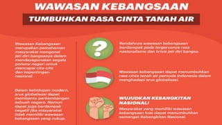 MATERI WAWASAN KEBANGSAAN.pptx