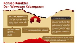 MATERI WAWASAN KEBANGSAAN.pptx
