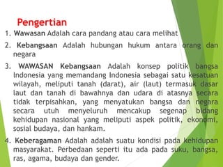 Materi Wawasan Kebangsaan.pptx