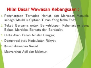 Materi Wawasan Kebangsaan.pptx