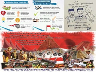 Materi Wawasan Kebangsaan.pptx