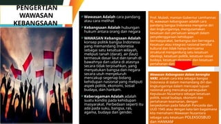 MATERI WAWASAN KEBANGSAAN indonesia.pptx