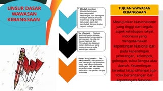 MATERI WAWASAN KEBANGSAAN indonesia.pptx