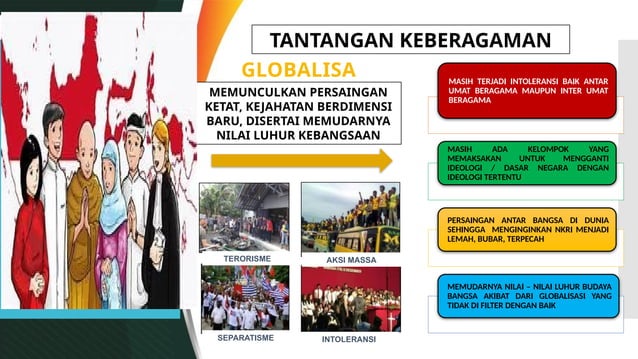 MATERI WAWASAN KEBANGSAAN indonesia.pptx