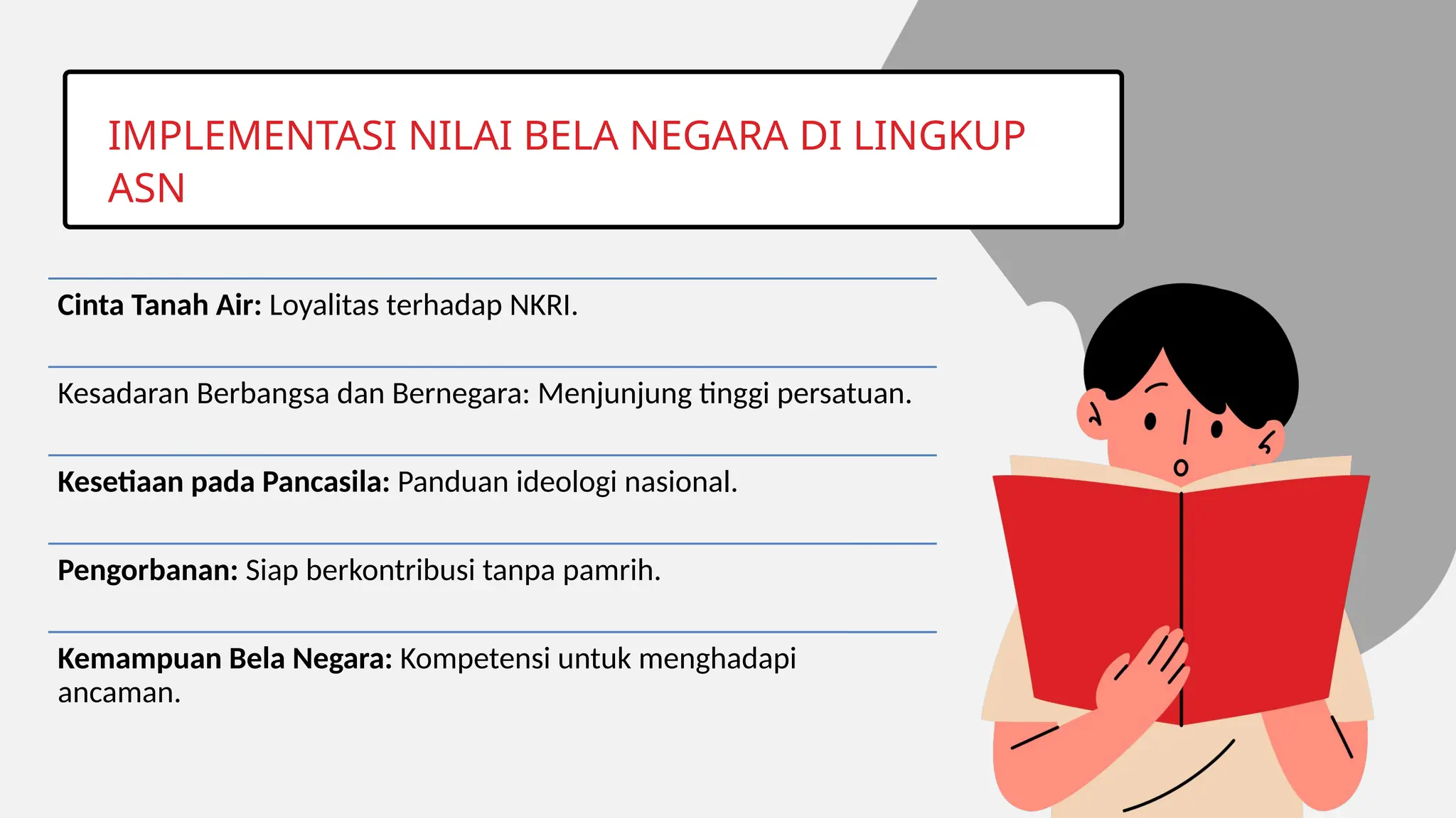 Materi Wawasan Kebangsaan dan Nilai-Nilai Bela Negara copy.pptx
