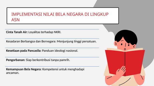 Materi Wawasan Kebangsaan dan Nilai-Nilai Bela Negara copy.pptx