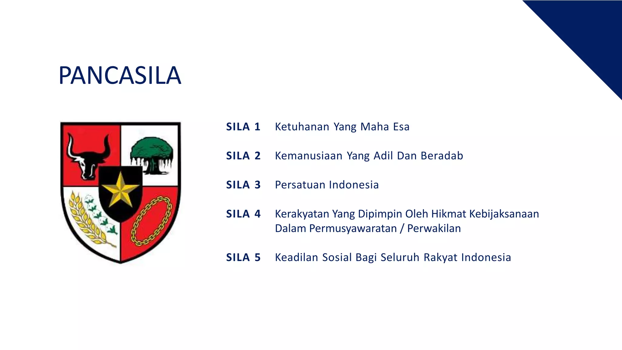MATERI WAWASAN KEBANGSAAN PI TH 2022.pptx