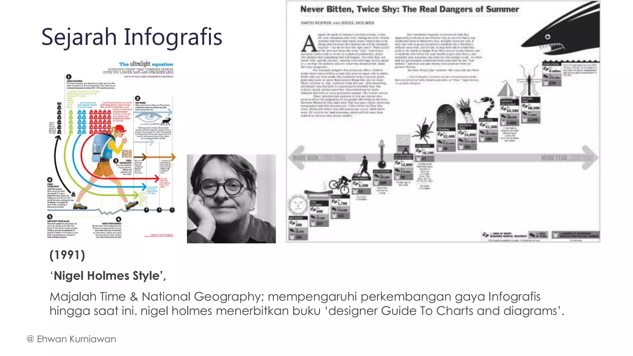 Mempresentasikan Data dalam Infografis | PDF