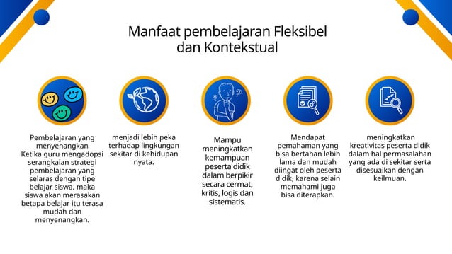Materi webinar pembelajaran fleksibel dan kontekstual.pptx