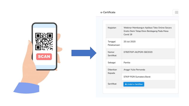 QR-Code sebagai media validasi E-sertifikat | PPT