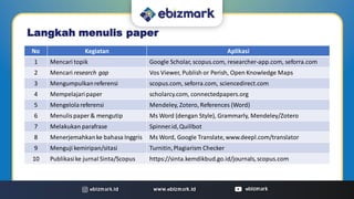 Materi Minggu Pertama menulis artikel.pdf