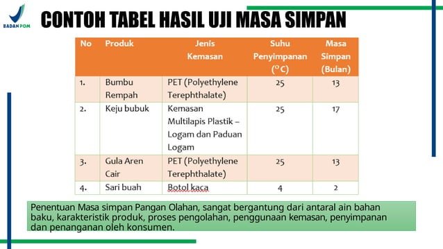 Materi Workshop Pedoman Masa Simpan.pptx