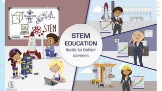 Materi Workshop Pembelajaran STEM UPI.pptx