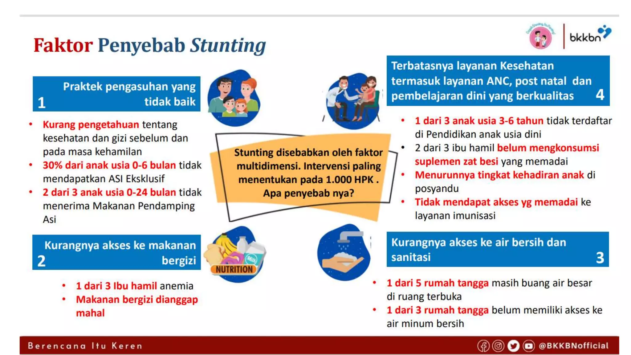 materi workshop pencegahan stunting PASARKLIWON.pptx