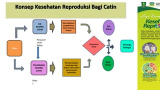 materi workshop pencegahan stunting PASARKLIWON.pptx