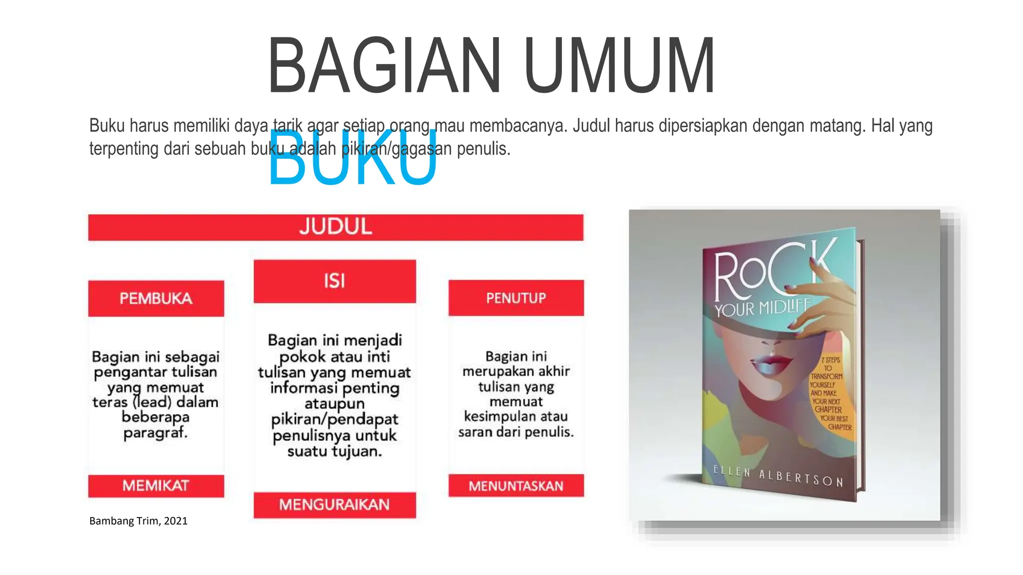 Workshop penulisan buku (Buku referensi, monograf, BUKU ajar, dan book ...