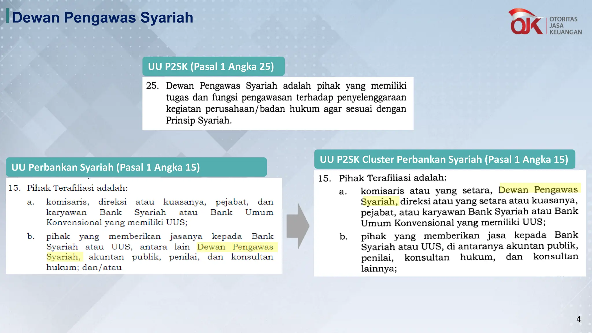 Materi Workshop Pra-Iitima' Sanawi - 3.pdf
