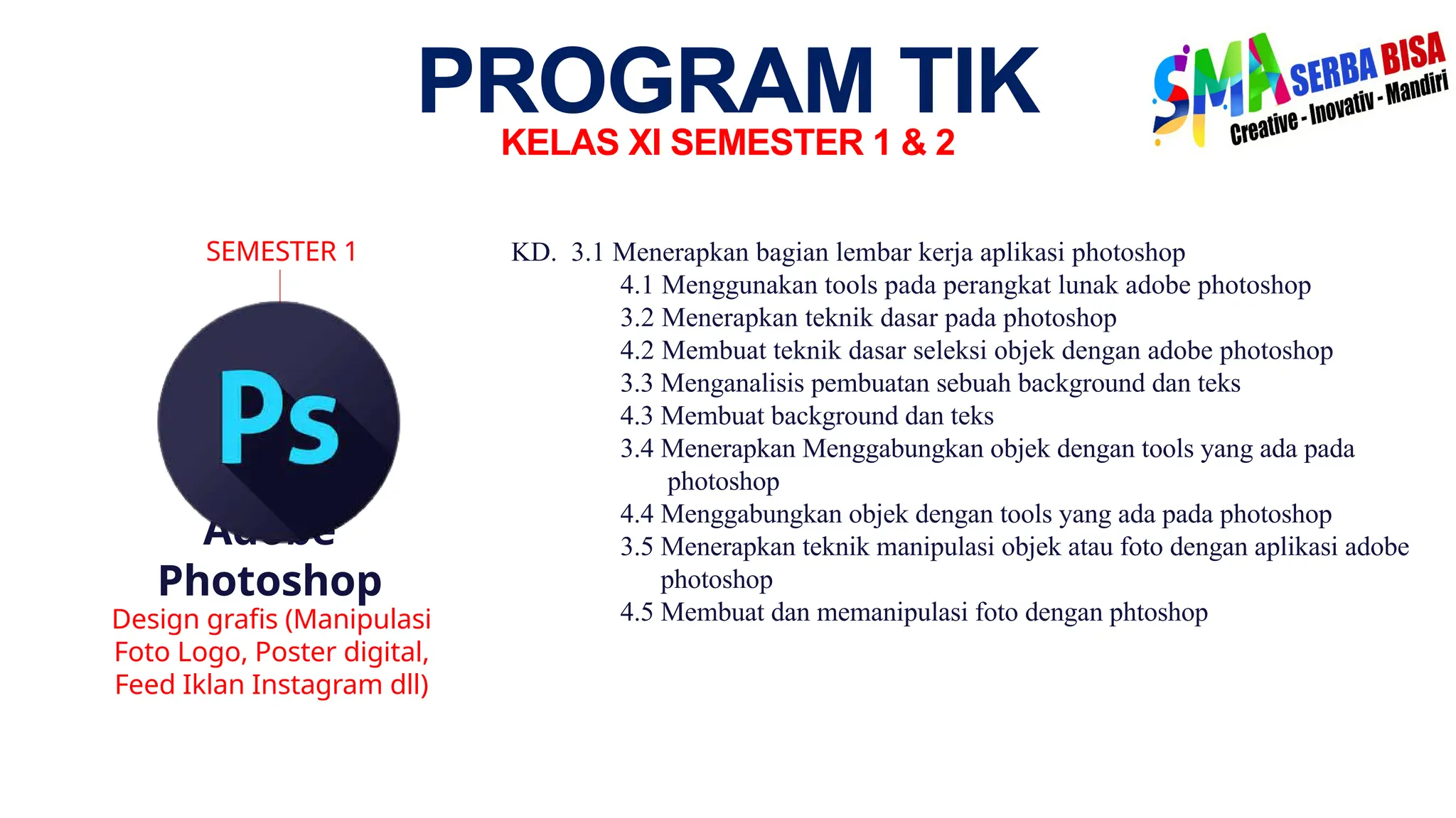 Materi Workshop TIK - Program TIK Sekolah .pptx
