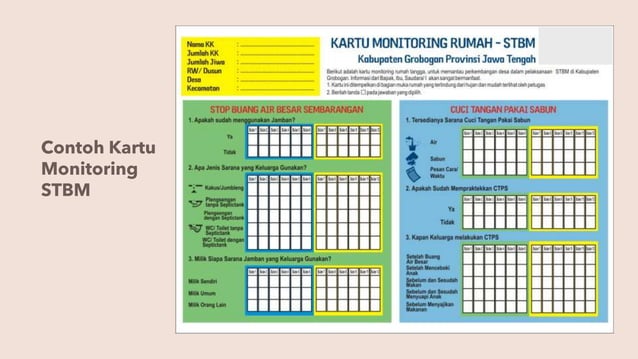 MATERI WS STBM 2022.pptx