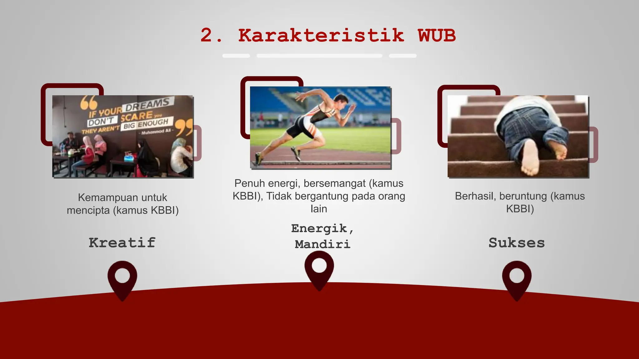 MATERI WUB 2022 NARSUM.pptx