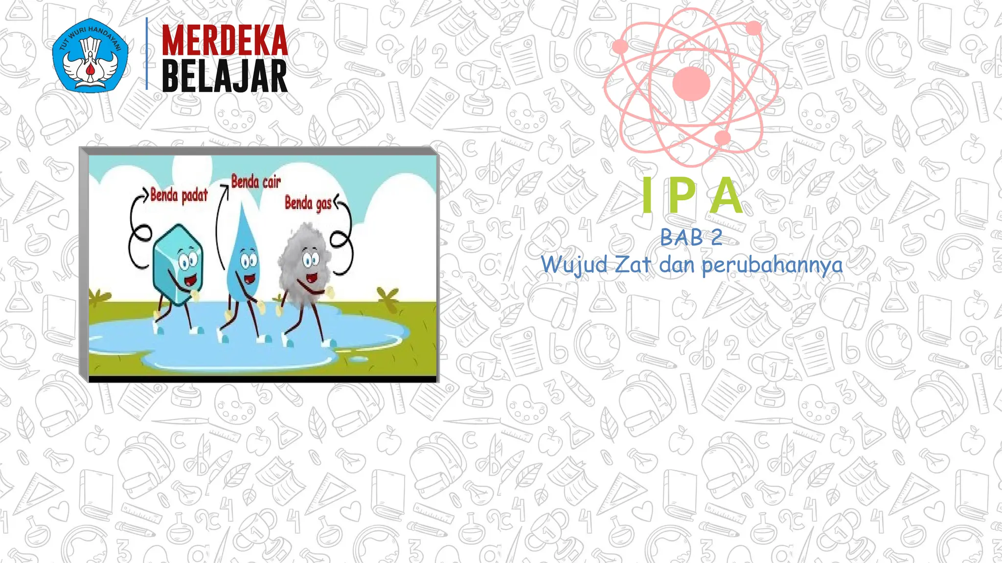 materi IPA tentang wujud zat dan perubahannya.pptx