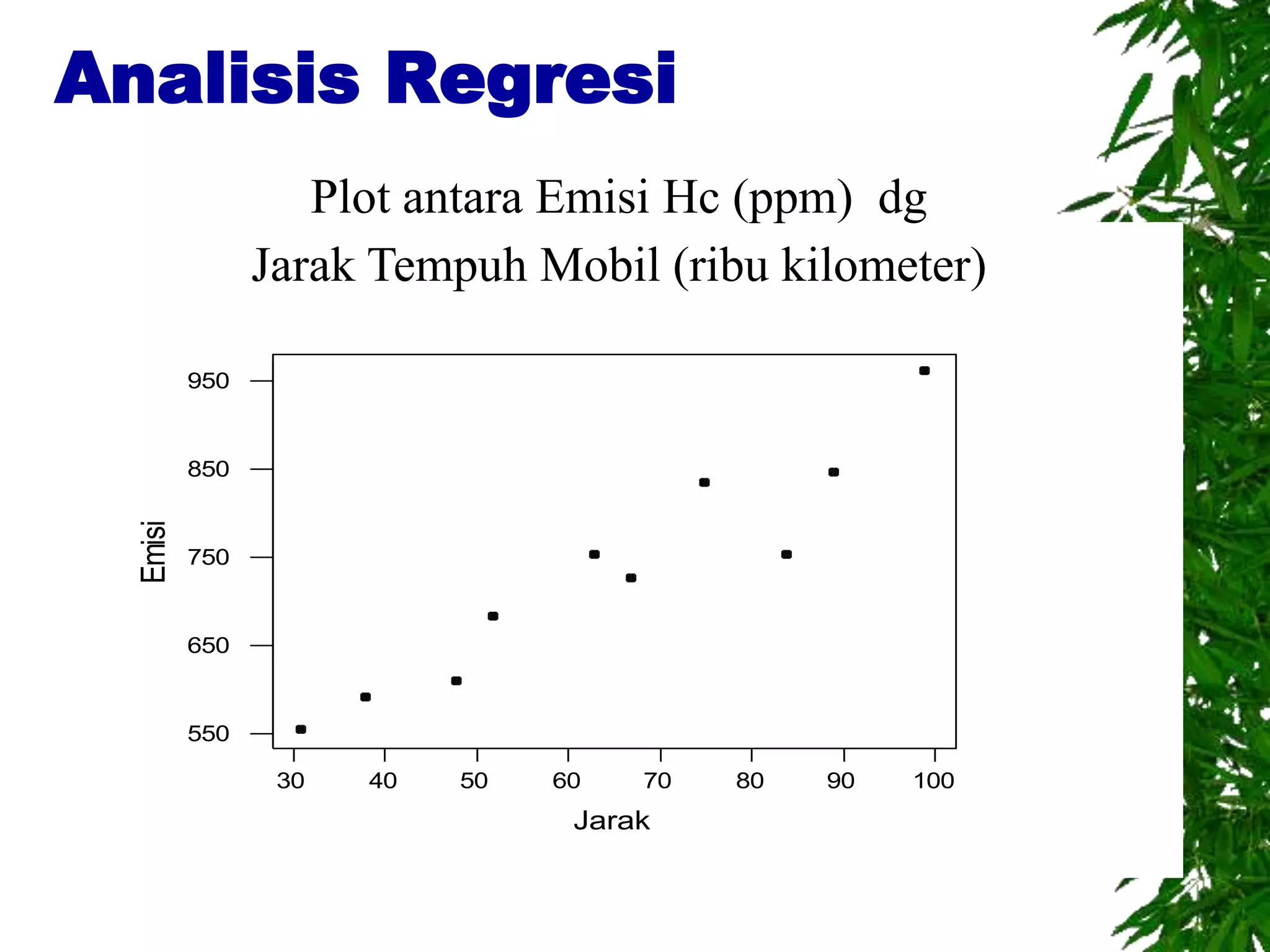 Materi XII Analisis Korelasi dan Regresi.ppt