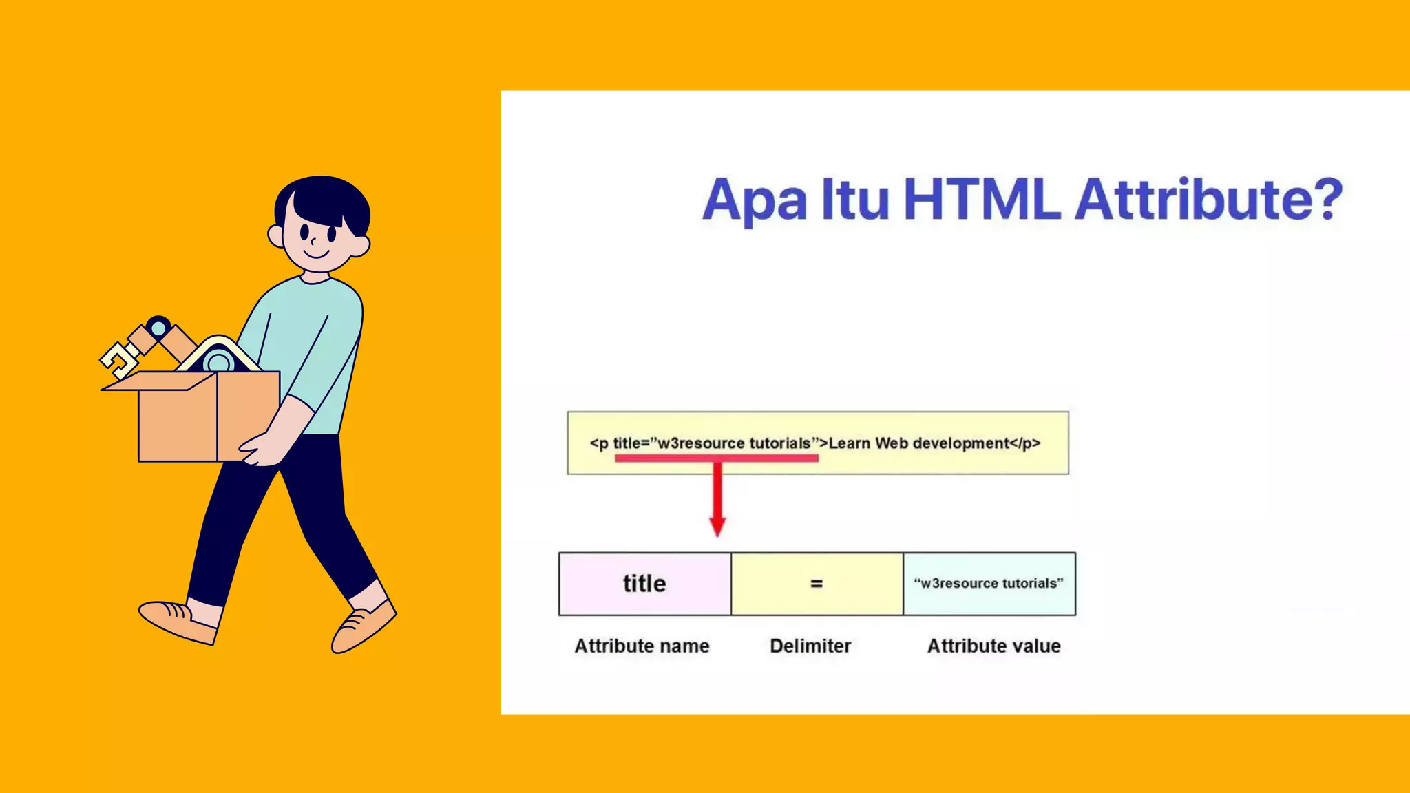 Materi XII Pemrograman HTML.pdf
