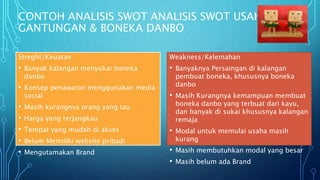 MATERI XI PRAKARYA.pptx