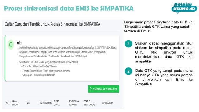 Materi Emis GTK 4.0 Serba-serbi Sinkronisasi dan Input data GTK.pdf
