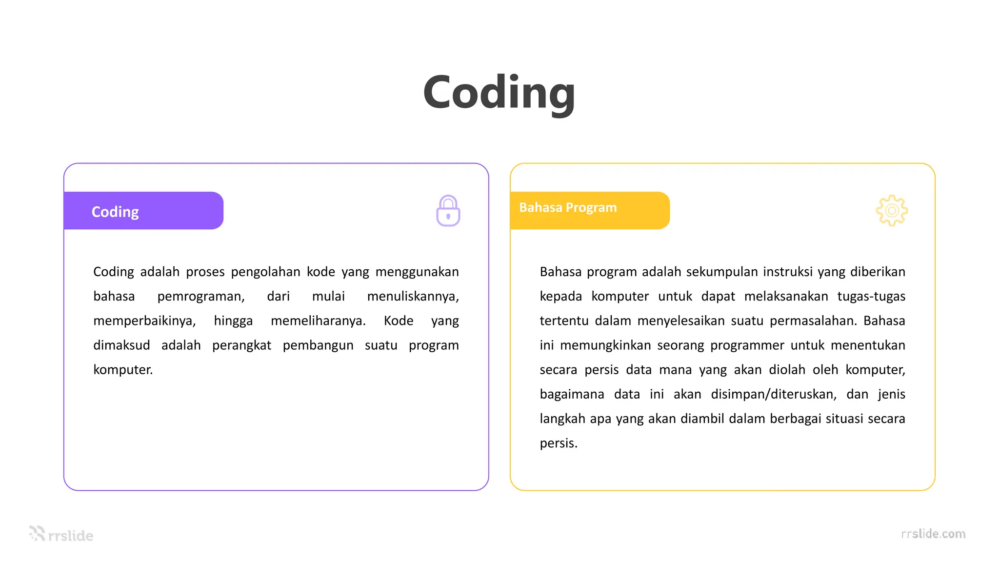 Belajar Coding untuk Pemula oleh Wicaksono Yuli Sulistyo.pptx