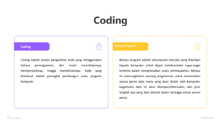 Belajar Coding untuk Pemula oleh Wicaksono Yuli Sulistyo.pptx