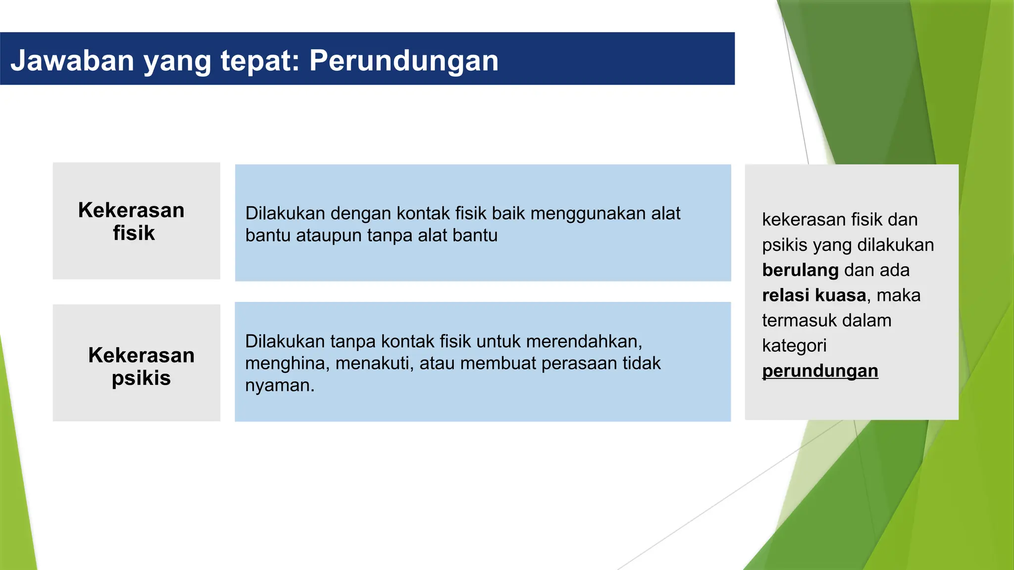 Materi ZOOM meeting pencegahan dan penanganan kekerasan di lingkungan satuan pendidikan.pptx