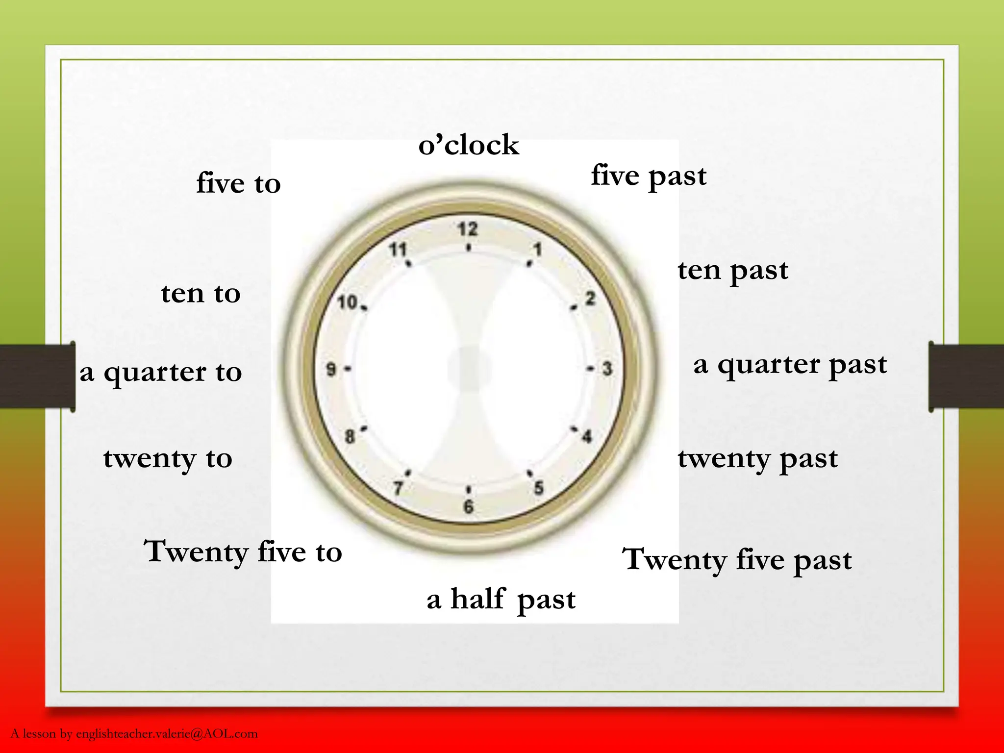 Materi Zoom Telling Time.pptx