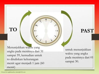 Materi Zoom Telling Time.pptx