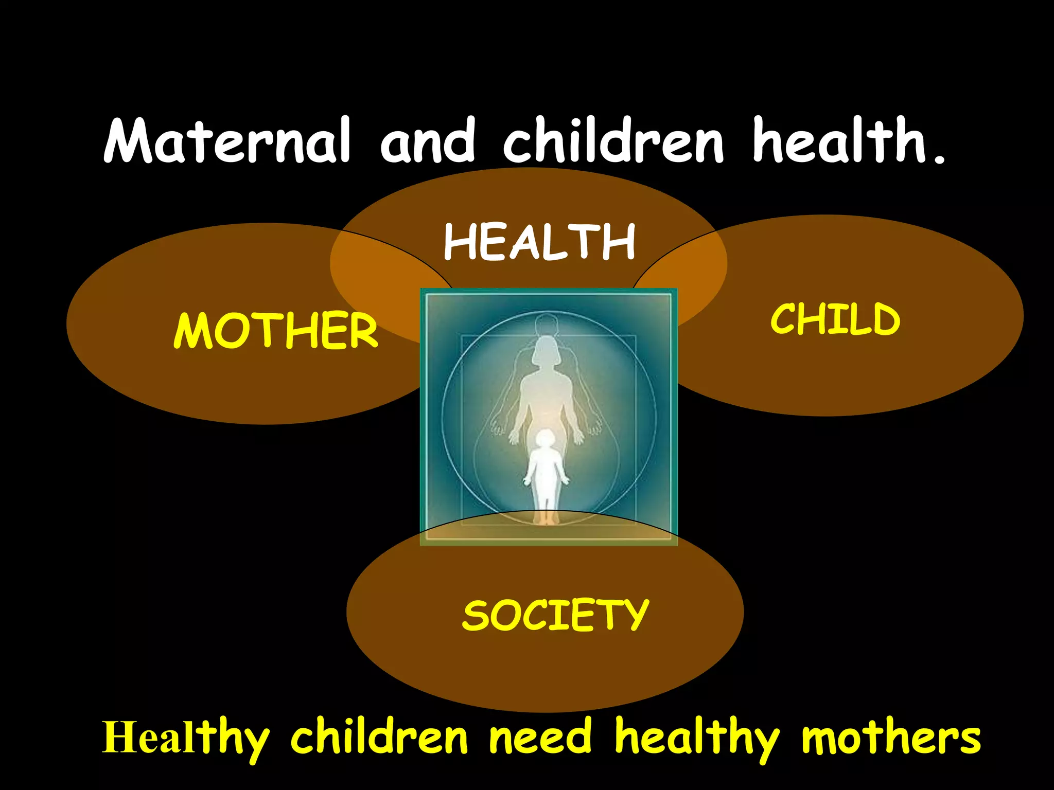 Maternal and child health care services | PPTX