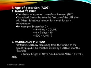 MATERNAL AND CHILD HEALTH NURSING | PPTX