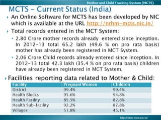 Maternal and child tracking system | PDF