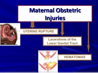 MATERNAL and FETAL INJURIES DURING LABOR.pdf