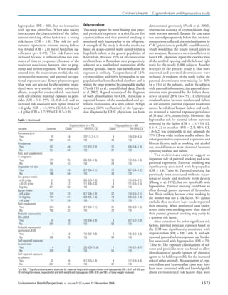 Maternal And Paternal Risk Factors For Cryptorchidism And Hypospadias A ...