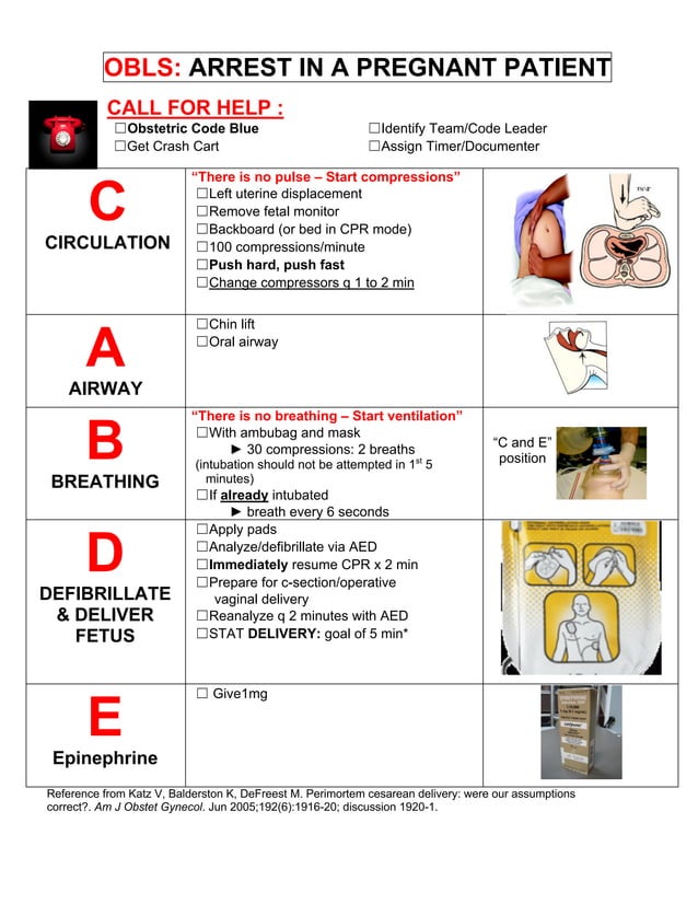 Maternal cardiac arrest | PDF