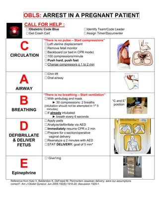 Maternal cardiac arrest | PDF