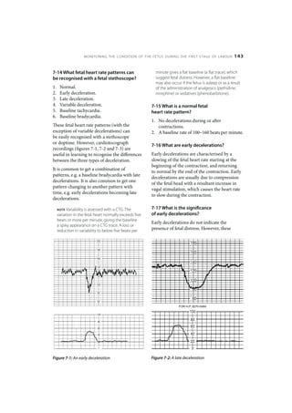 Maternal Care: Monitoring the condition of the fetus during the first ...