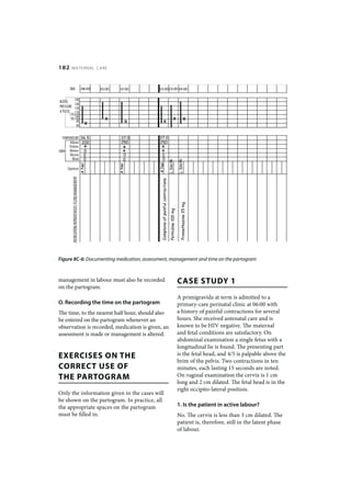 Maternal Care: Skills workshop Recording observation on the partogram | PDF