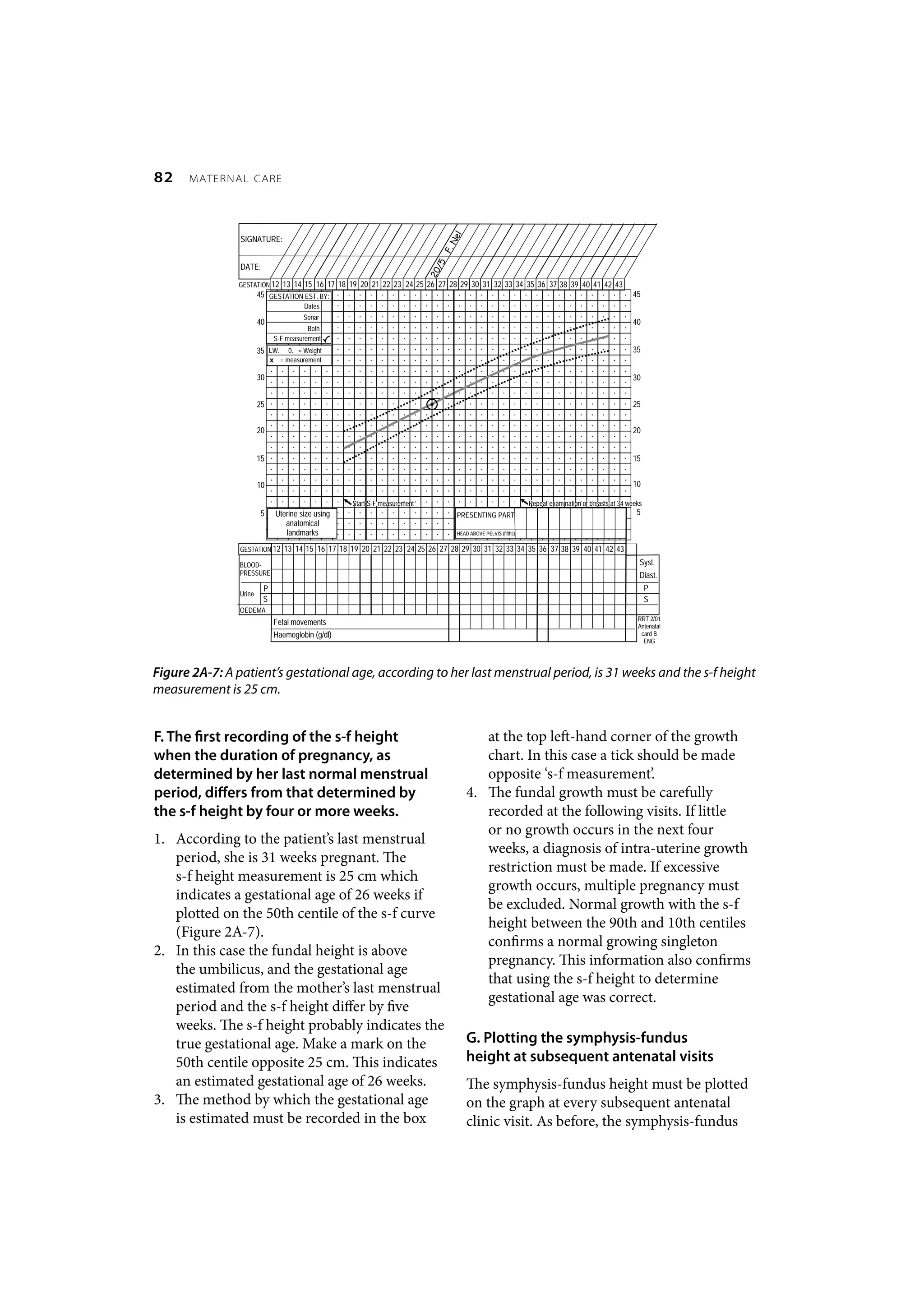 Maternal Care: Skills workshop Routine use of the antenatal card | PDF