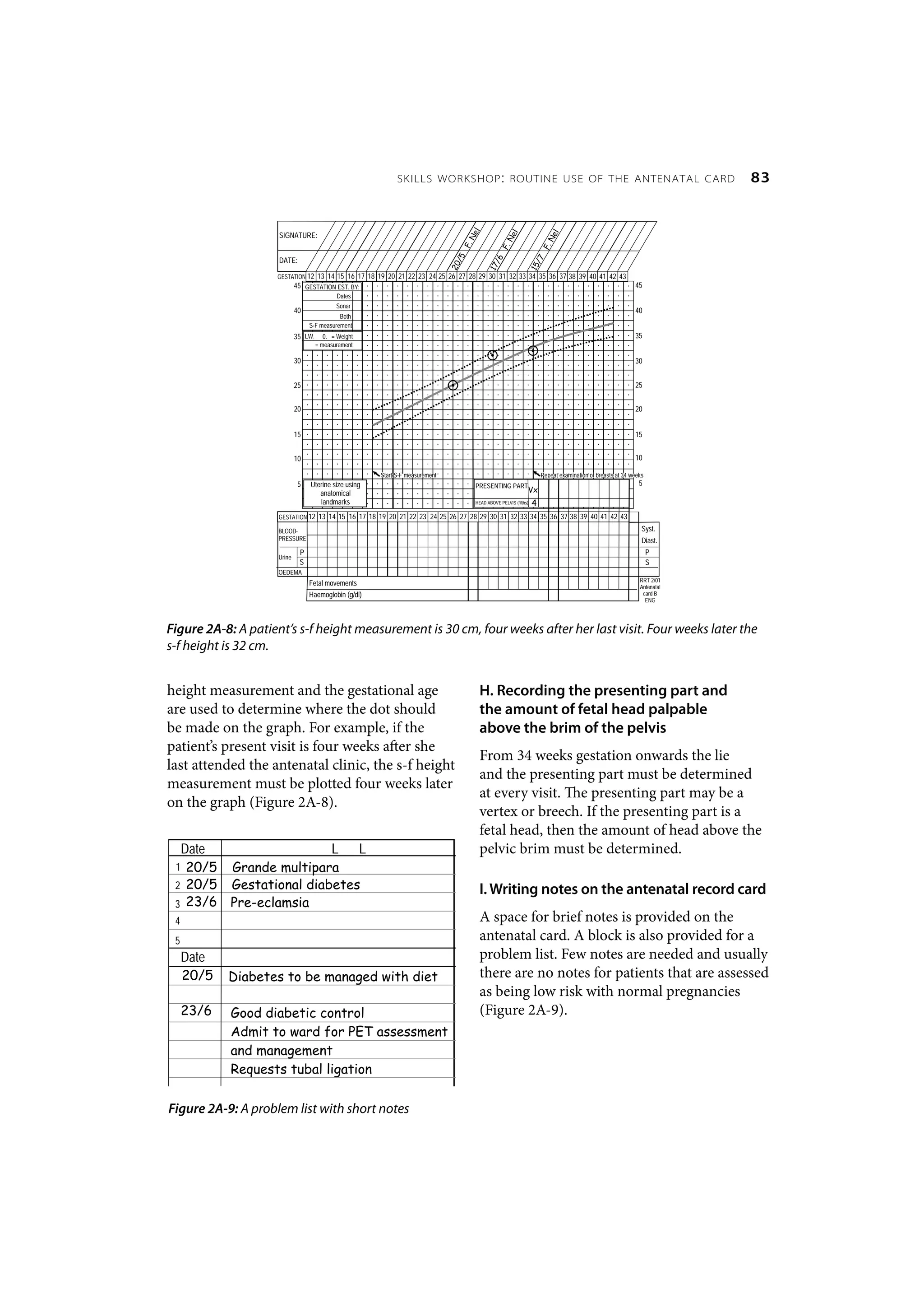 Maternal Care: Skills workshop Routine use of the antenatal card | PDF