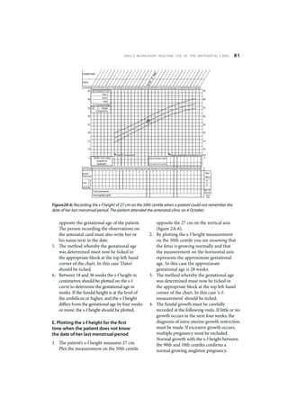 Maternal Care: Skills workshop Routine use of the antenatal card | PDF