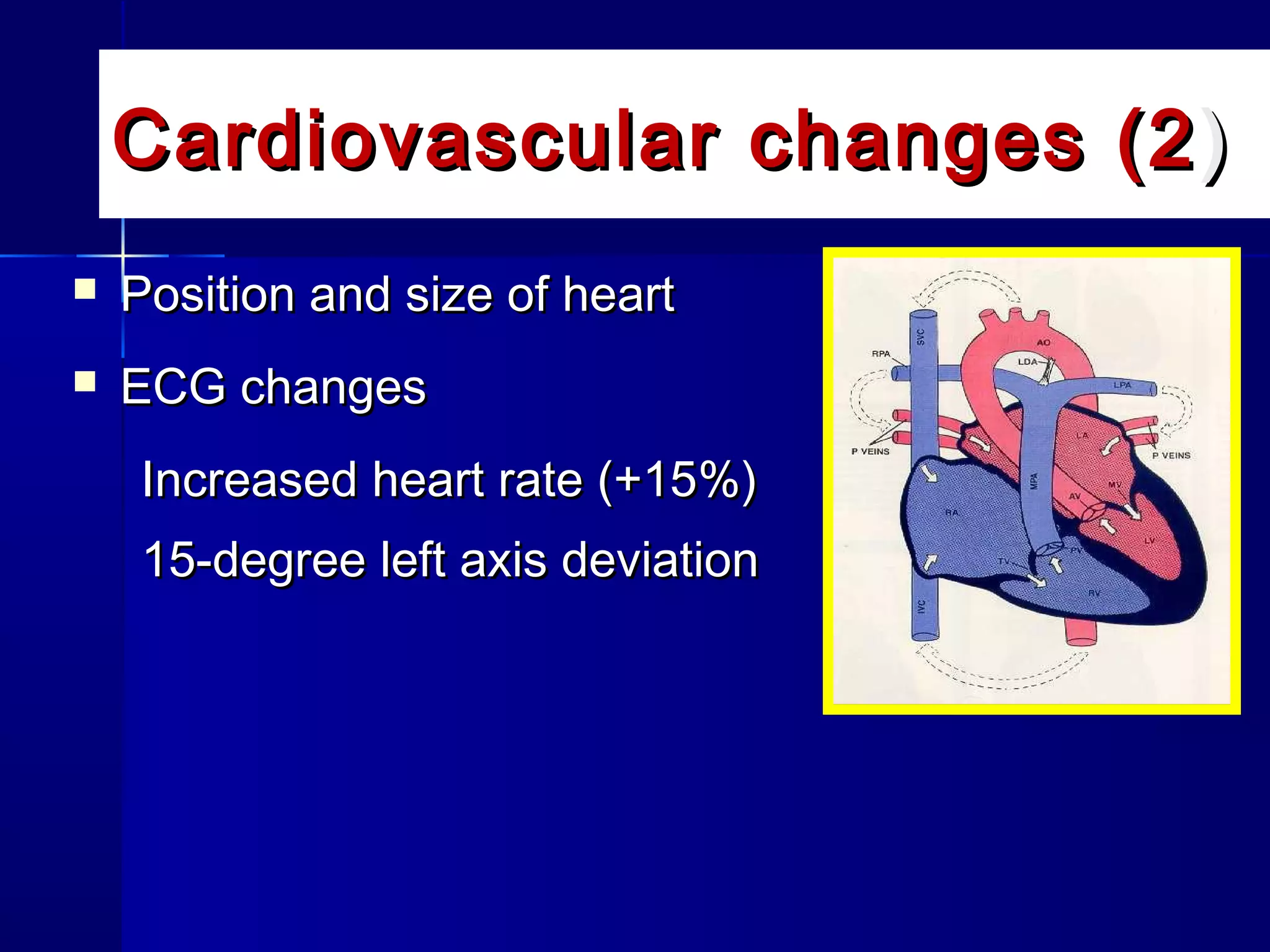 Maternal changes during pregnancy for undergraduate | PPT