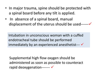 Maternal Collapse.pptx | Pregnancy | Reproductive Health
